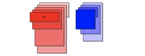 How Do I Create A Sequence Of Rectangles In Tikz With Spectrum Of Color