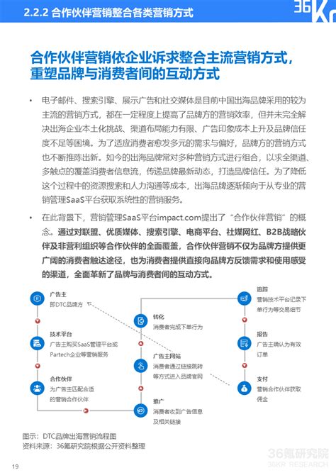36氪研究院 2022年中国出海品牌营销研究报告 36氪