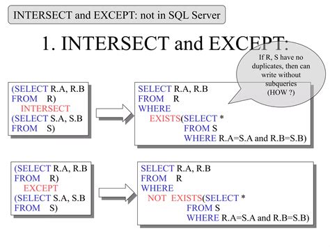 Sql Basicspptx