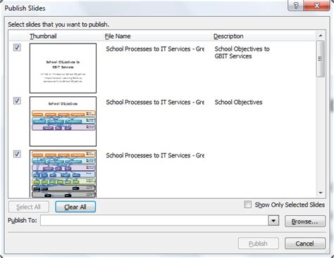 Upload Powerpoint Slides Into Sharepoint 2010 Slide Library Blog