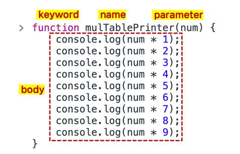 Javascript 기초 함수 Javascript 기초 함수