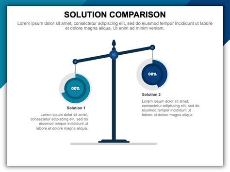 Solution Comparison PowerPoint And Google Slides Template PPT Slides