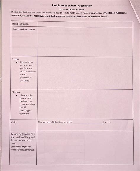 Solved Part 6 Independent Investigation Recreate On Poster Chegg Com