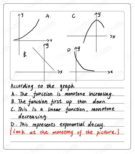 Solved Which Of The Following Graphs Best Represents Exponential Decay Which Represents