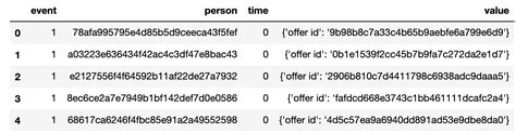 Syntaxerror Invalid Syntax