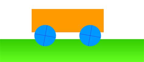 Animations In Html5 Codeproject