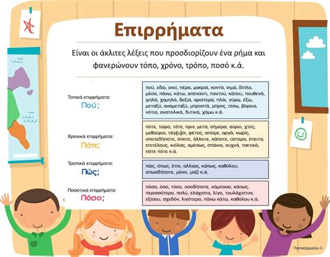 Τι μαθαίνουν τα τριτάκια Επιρρήματα