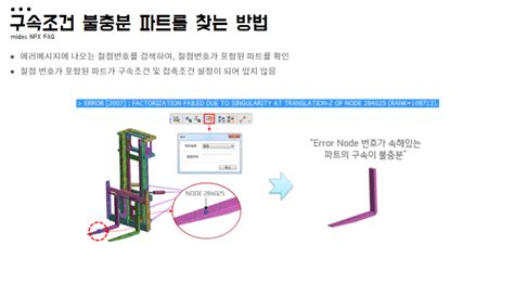 Nfxstr Error 2007 Midas Support