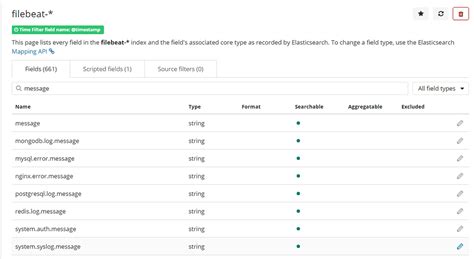 Unable To Make A Field Aggregatable In Kibana Elasticsearch Discuss The Elastic Stack