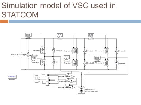 Reactive Power Compensation Using Statcom Pptx