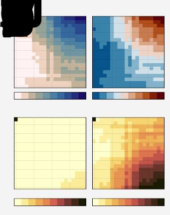 D Plotting Commands Proplot Documentation