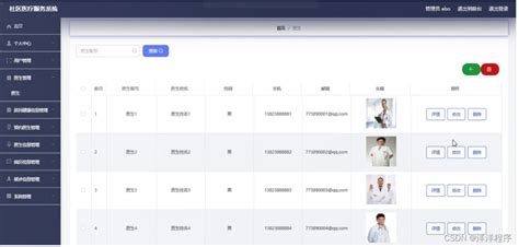 Javaphpnodejspython社区医疗服务系统【2024年毕设】 Csdn博客