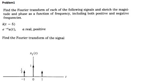 Solved Problem1 Find The Fourier Transform Of Each Of The Chegg Com