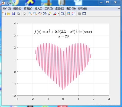 Matlab 心形函数matlab心形函数代码 Csdn博客
