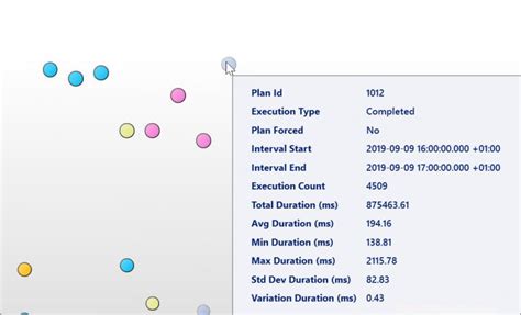 Why You Need Query Store Part Ii Plan Forcing Erin Stellato