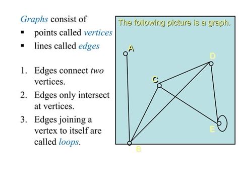 Euler Graph Pptx 3 D Graphics Computer Software And Applications