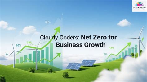 Best Salesforce Implementation Consultant For Sales Cloud