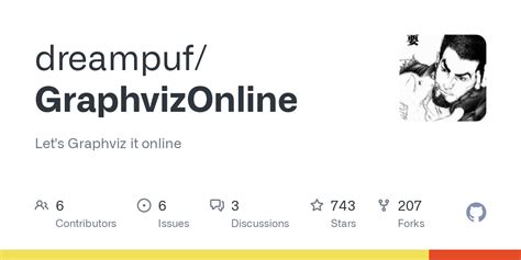 Github Dreampuf Graphvizonline Let S Graphviz It Online