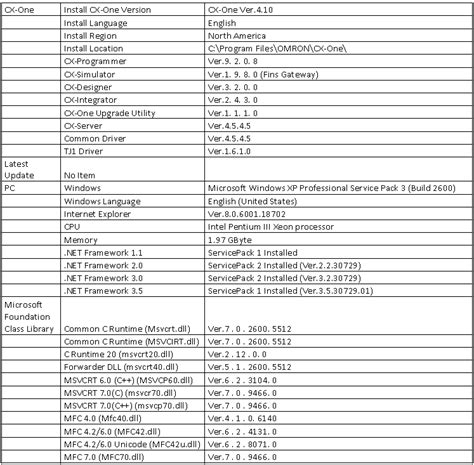CX Programmer Running On Xeon Processor System CX Programmer MrPLC Com