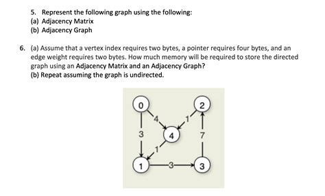 Solved Represent The Following Graph Using The Following Adjacency