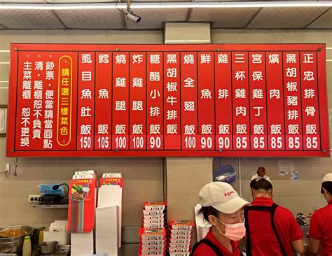 正忠排骨飯2025年菜單、最新消息及分店資訊