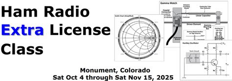 Extra License Class In Monument Co The KØnr Radio Site