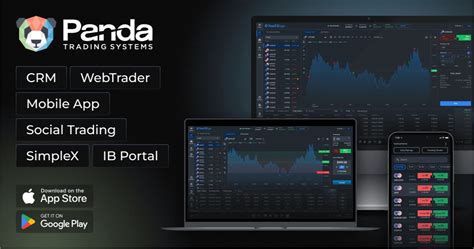 Panda CRM Panda Trading Systems
