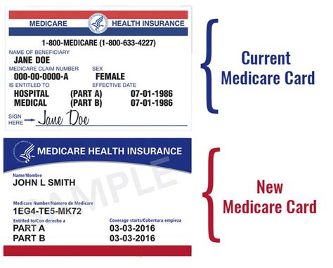 Old And New Medicare Card Comparison Medicare Solutions Blog