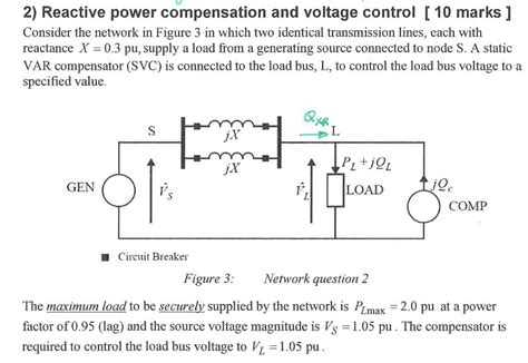 Solved 2 Reactive Power Compensation And Voltage Control