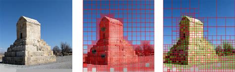 Comparison Of Intra Frame Prediction In H264avc And Hevc A The