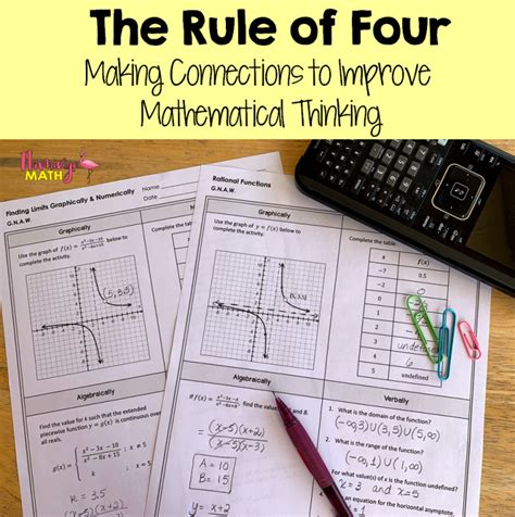 All New Ap Precalculus Course Is On The Way Flamingo Math With Jean Adams