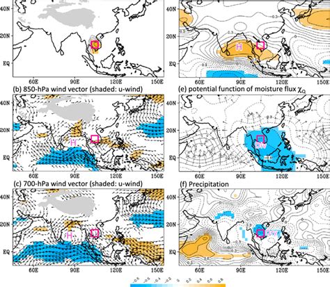 Similar To Figure 4 But For The Temporal Correlation Coefficient Download Scientific Diagram