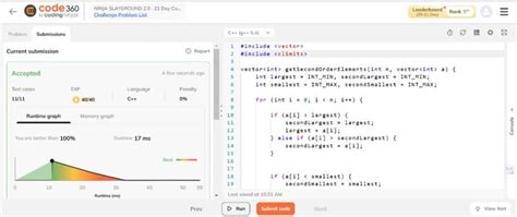 Rohit Bansal On Linkedin Ninjaslayground Codingninjas Day9 21daychallenge Codeeveryday