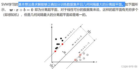 Bp神经网络和lstm Bp神经网络和mlp的区别mob64ca13ff5b03的技术博客51cto博客