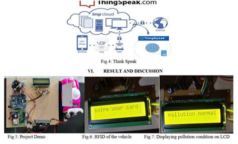 Vehicular Pollution Monitoring Using Iot