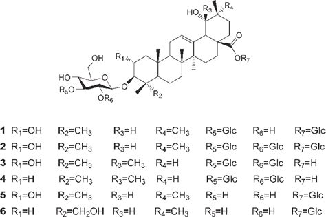 Structures Of Compounds Download Scientific Diagram
