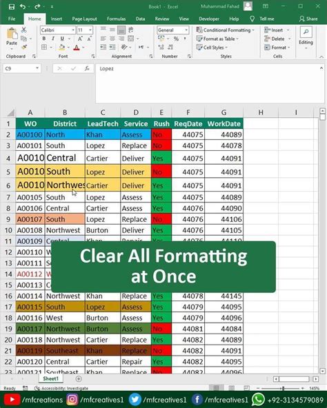 Excel Budget Template Excel Tutorial Excel Budget Sumif Conditional