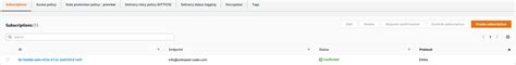 Python Aws Boto3 Sns Guide