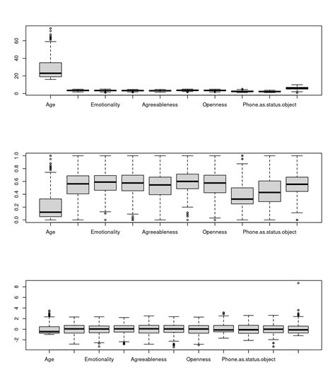 decision trees random forests and nearest neighbor classifiers
