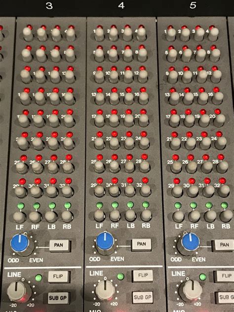 Routing Matrix Diagram Quizlet