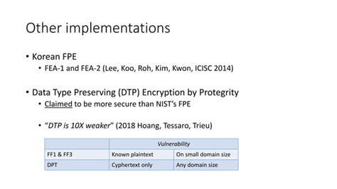 Format Preserving Encryption Fpe A Brief Intro Ppt