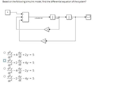 Solved Based On The Following Simulink Model Find The Chegg