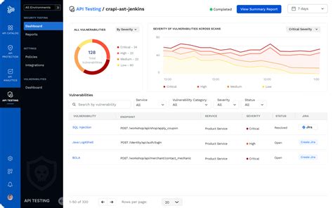Traceable Ai Software Reviews Demo And Pricing 2024