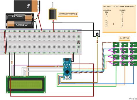 Keypad Entry To Caravan Using Arduino Tutorial Australia