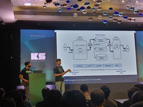 Ashwin Venkatesan On Linkedin Kafkasummit Ksb24 Apachekafka