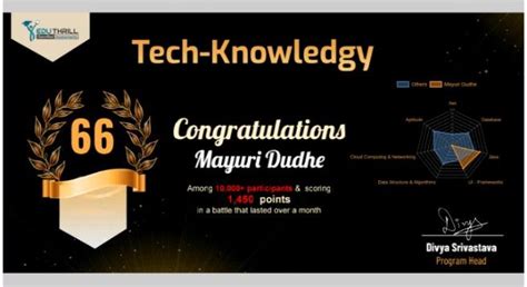 Mayuri Dudhe On Linkedin Eduthrilltechathon Newcareeropportunities