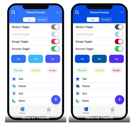 george pagonoudis on linkedin ionicframework v8 uiuxdesign appdevelopment accessibility…