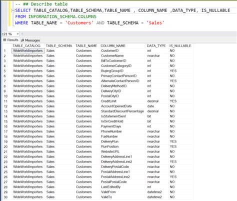 Cetas In Azure Sql Pools Guide Iteration Insights