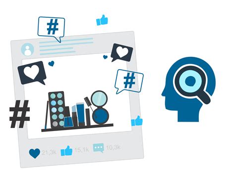 Advanced Analytics Machine Learning Artifical Intelligence Visualizations