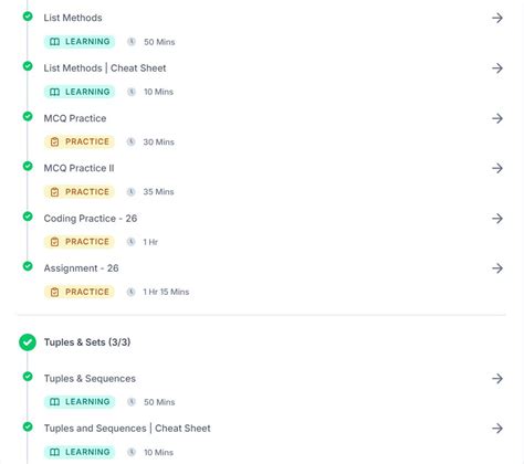 Gulothungan Purusothaman On Linkedin Day44 Learningjourney Techskills Programming